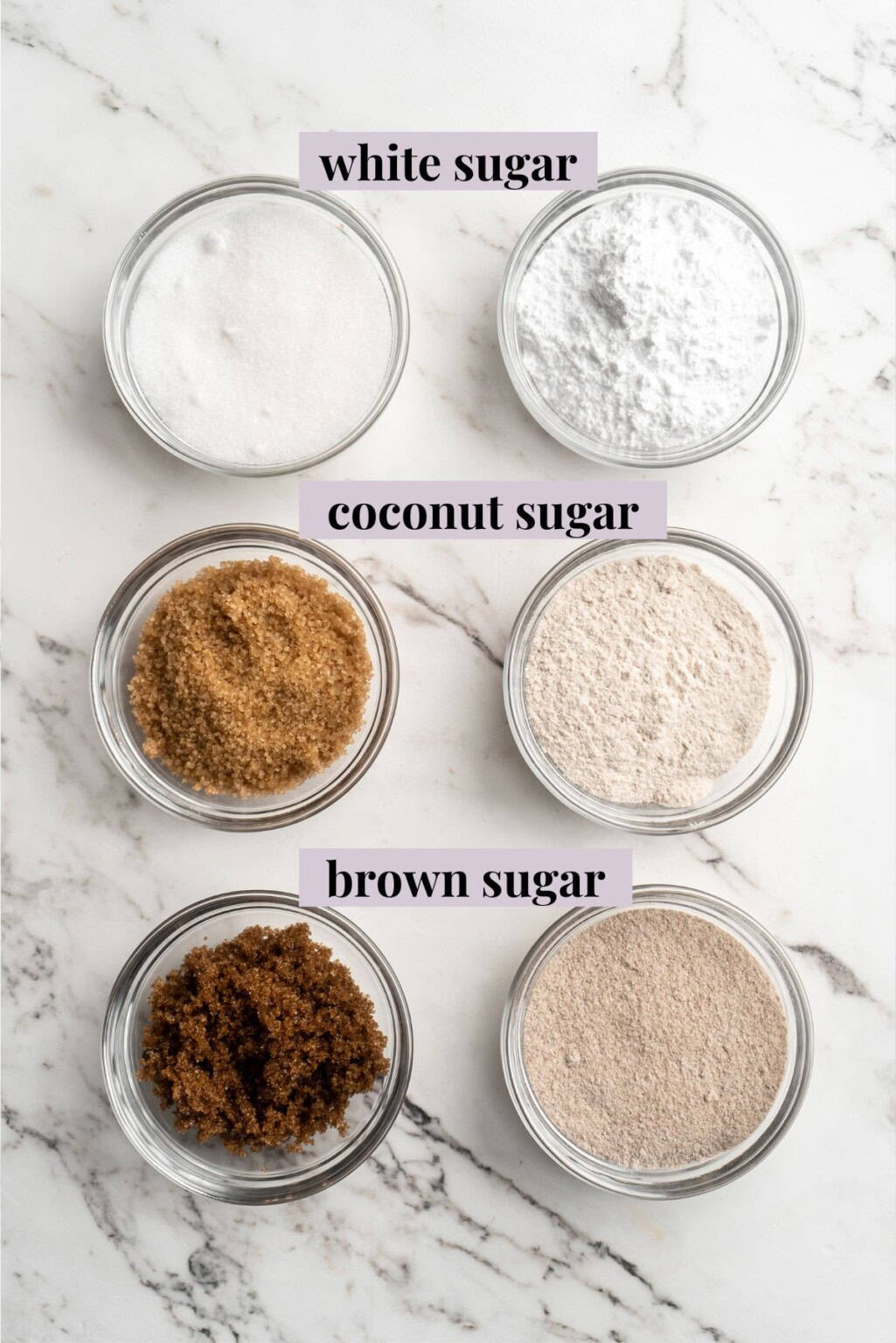 Homemade Powdered Sugar | Jessica in the Kitchen